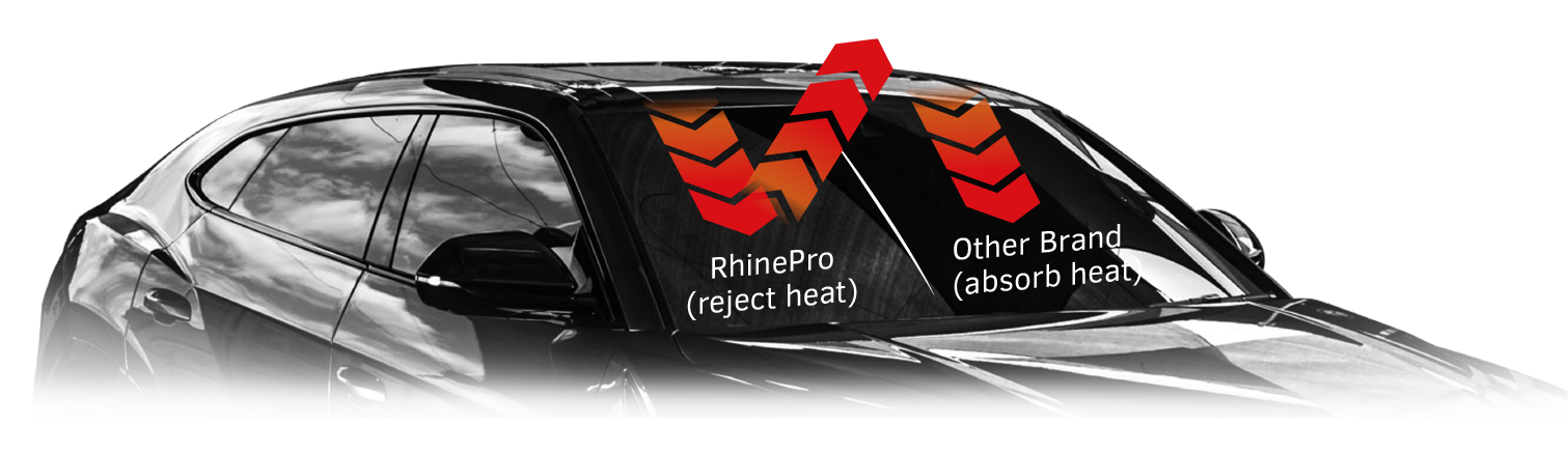 RhinePro Window Film Tinted & PPF Specialist Kuching