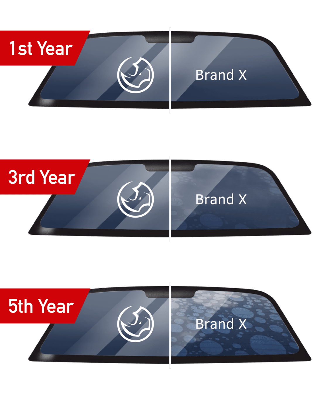 Black Classic Series | Rhinepro Window Film Malaysia
