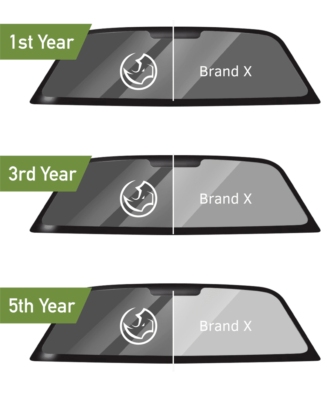 Black Tone Series | Rhinepro Window Film Malaysia