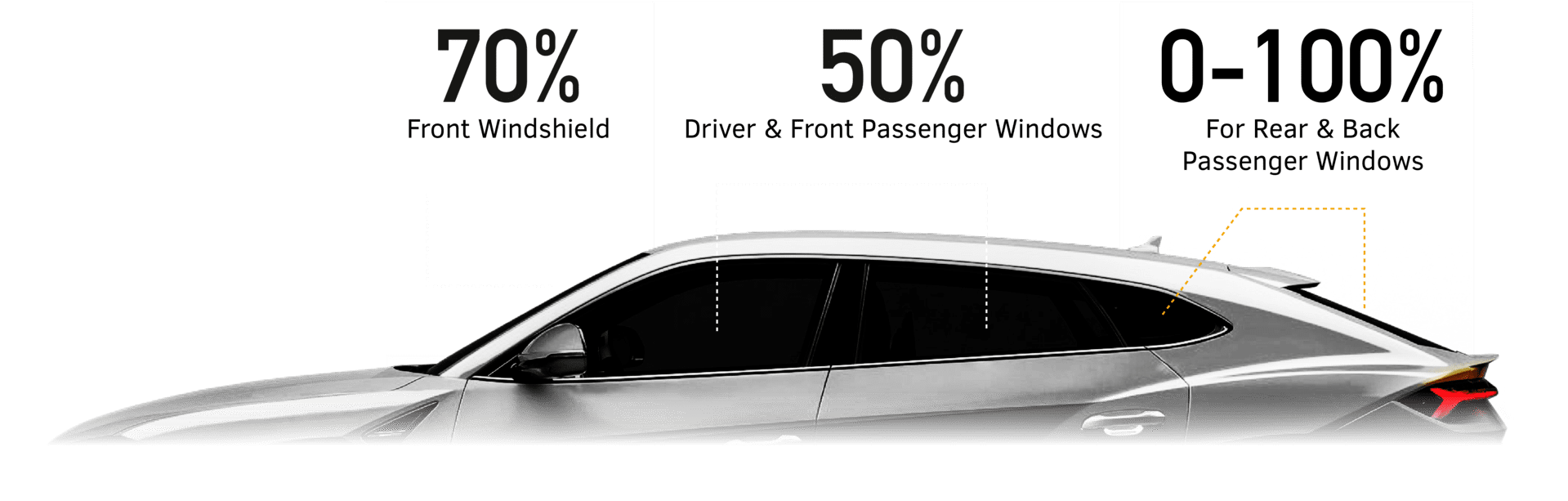 Black Tone Series | Rhinepro Window Film Malaysia