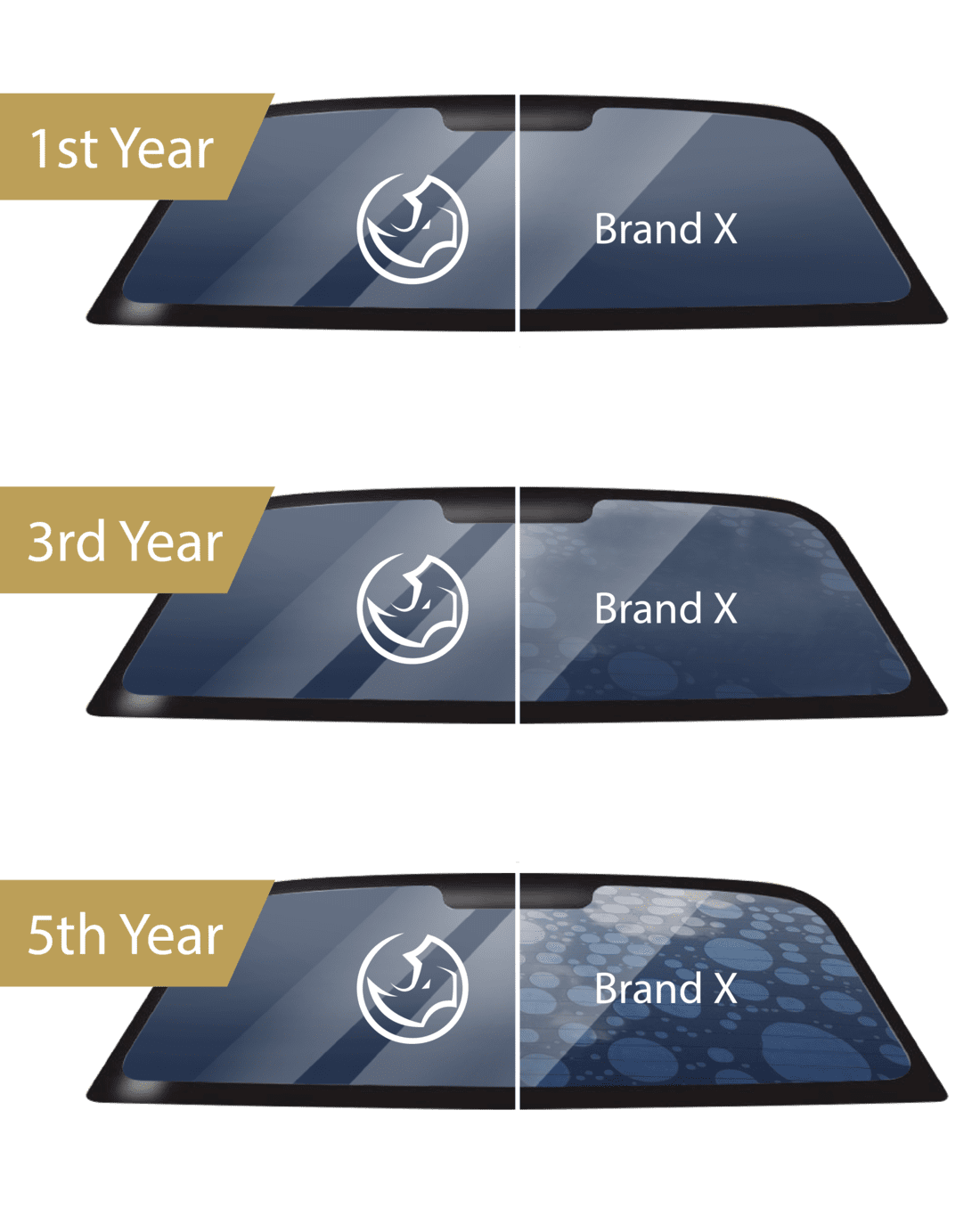 Diamond 11 Series | Rhinepro Window Film Malaysia