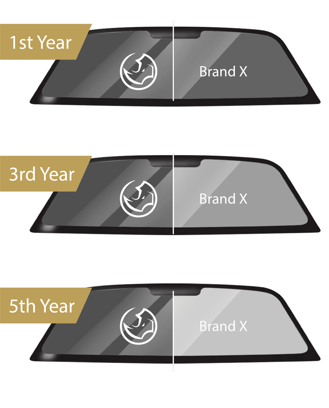 Diamond 11 Series | Rhinepro Window Film Malaysia