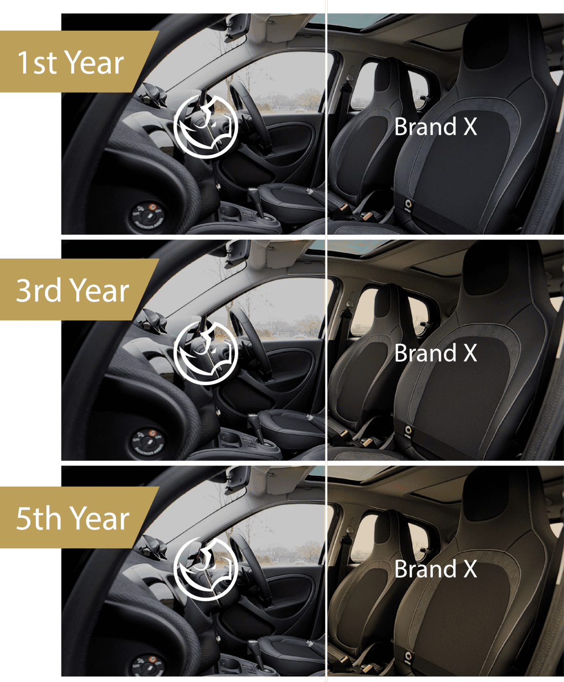 Diamond 11 Series | Rhinepro Window Film Malaysia